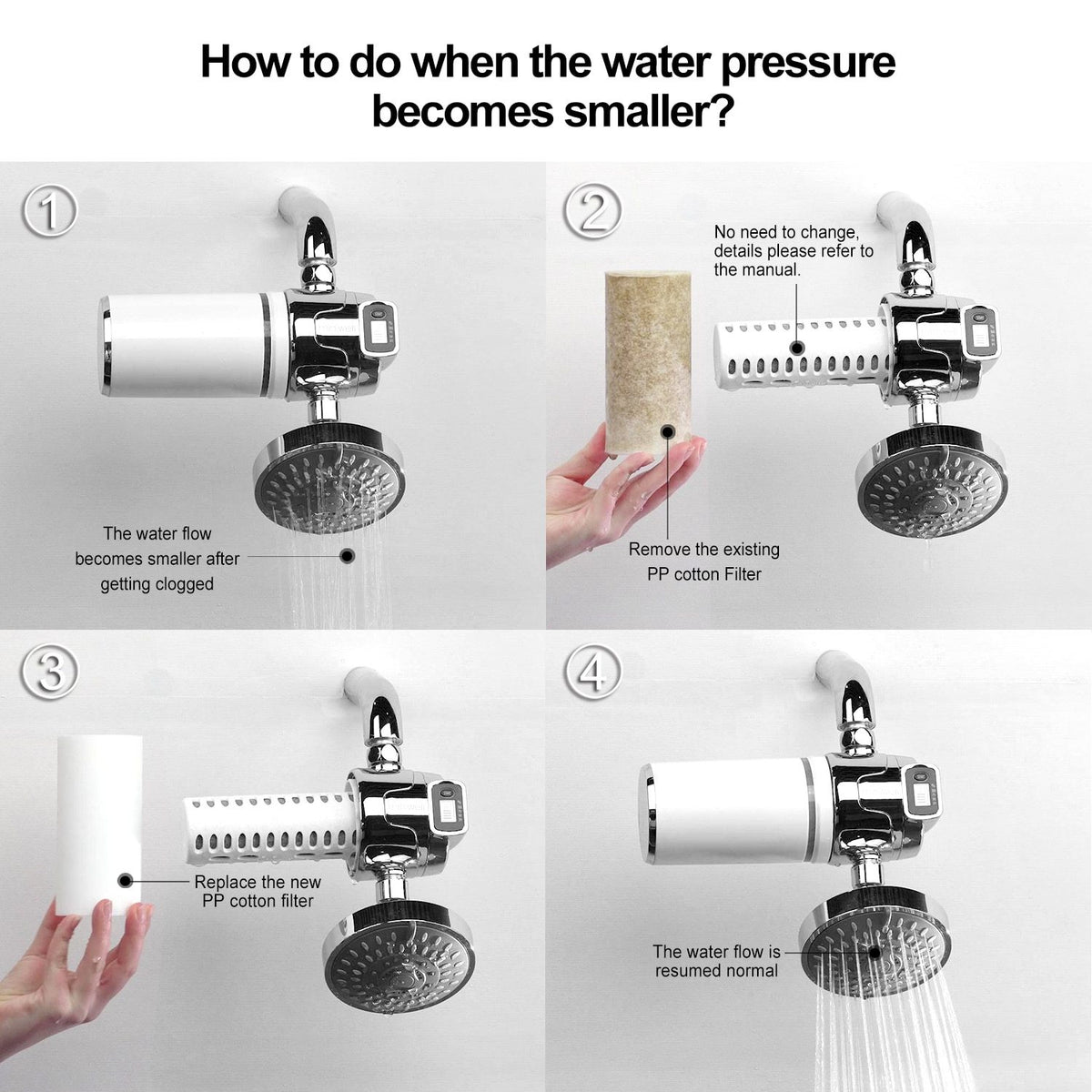 Miniwell Luxury Shower Water Filter with digital screen and Replaceable ...